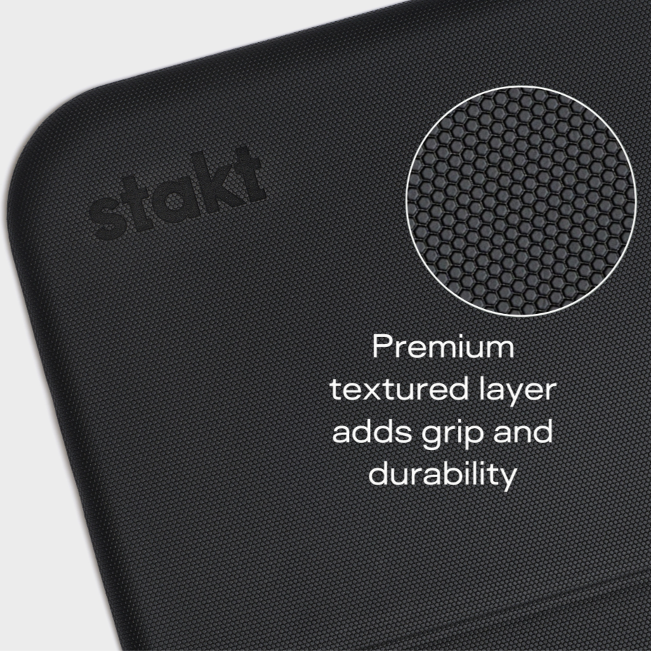 The Stakt Mat Pro – stakt